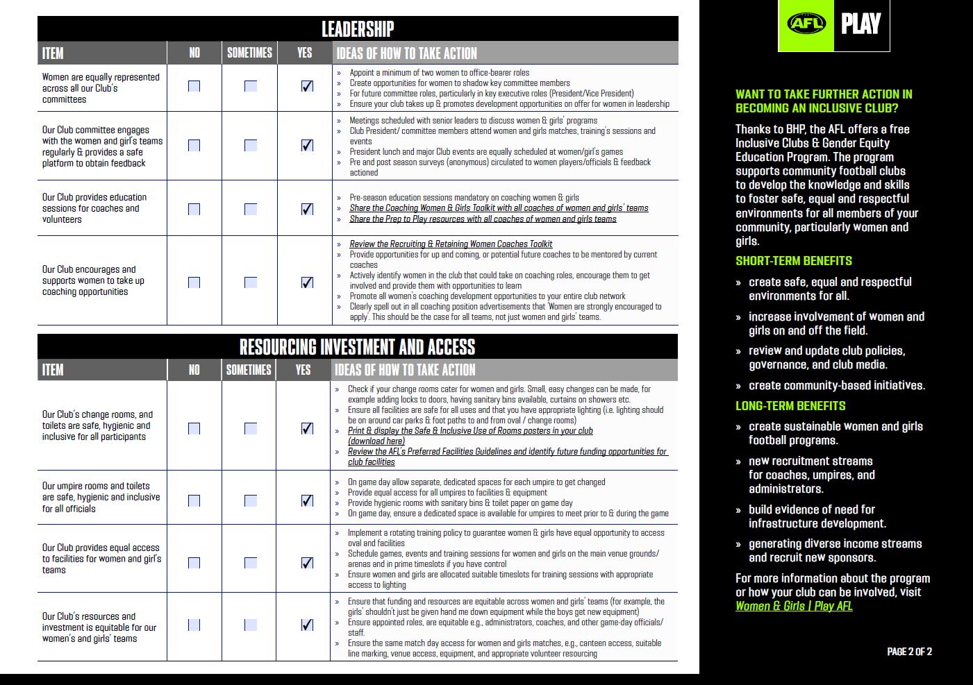 WAGFC Checklist – Greenbank Giants AFC